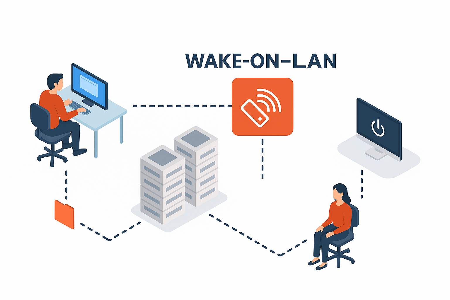Wake-on-LAN: turn on your PC remotely